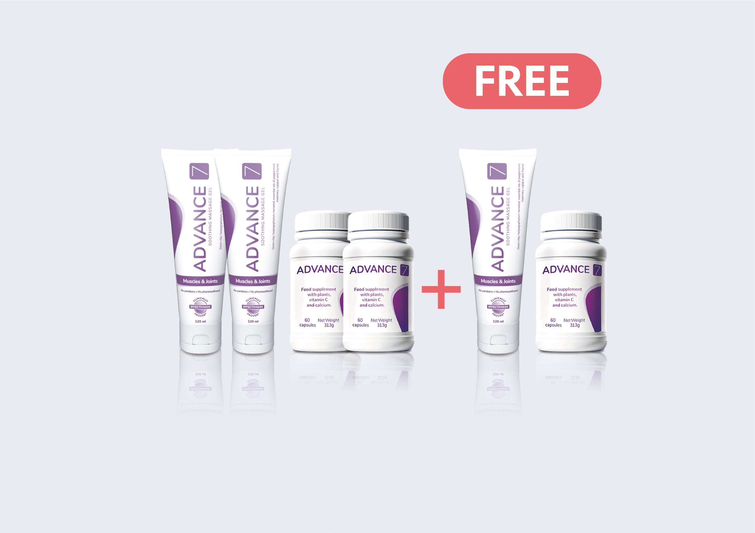 Products – Advance 7